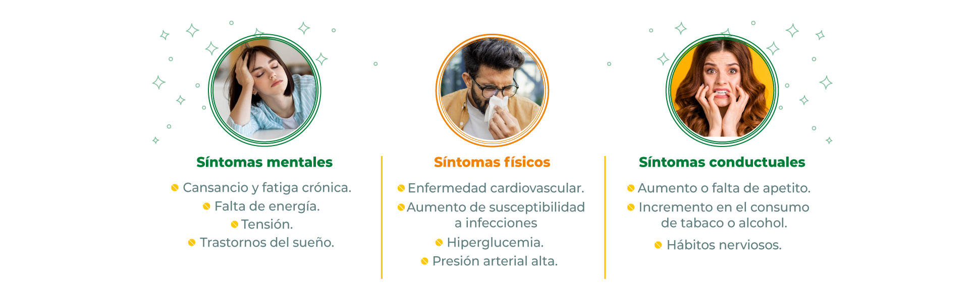 Entendiendo el estrés | Vitanco